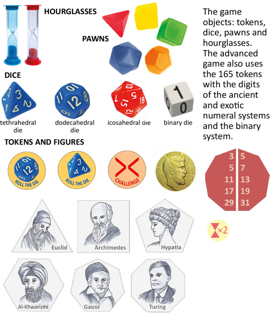 Mathematicus - The game of mathematics - Mathematicus
